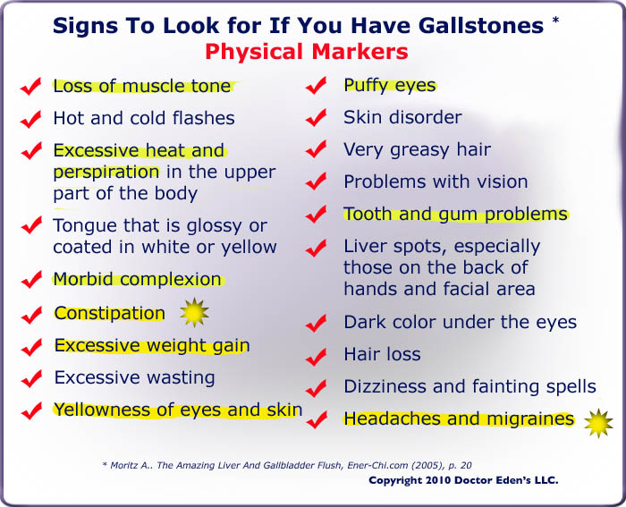 Gallstone-Physical-Markers - Gallbladder Attack & Gallbladder Pain ...
